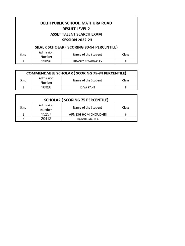 Asset Talent Search Exam | PDF