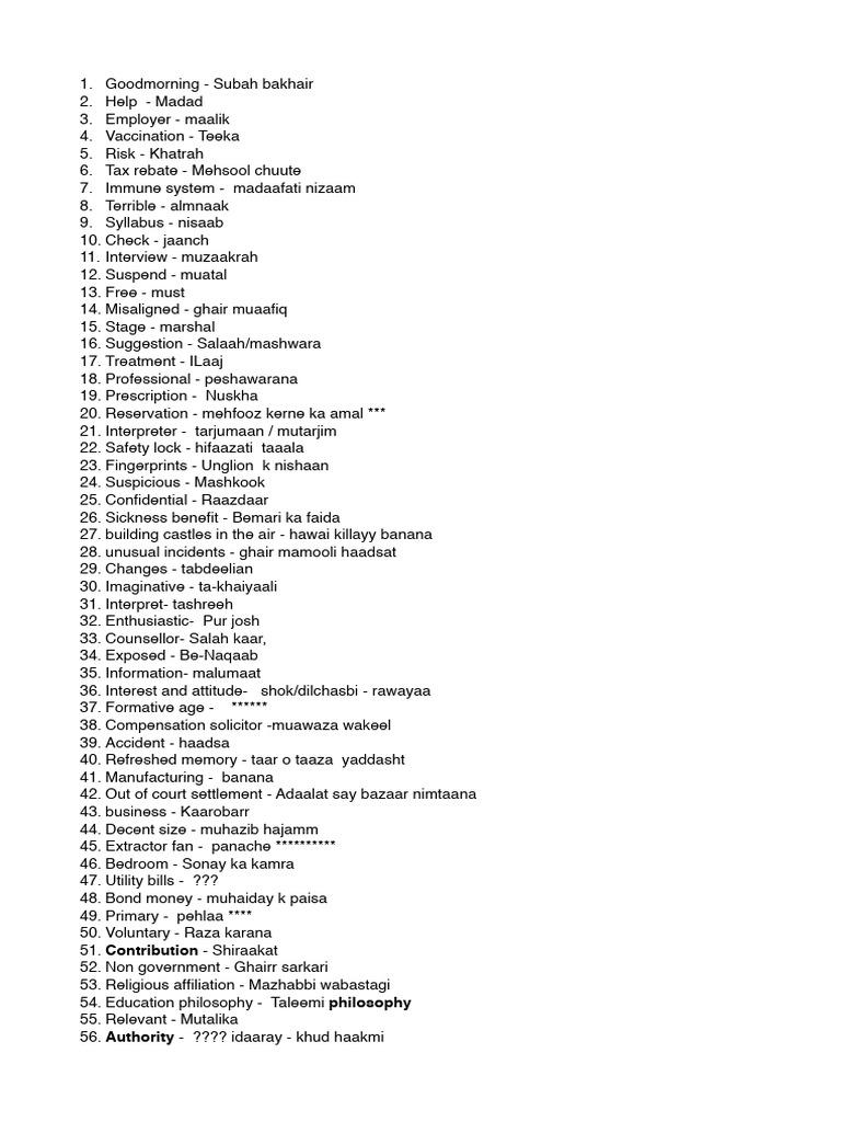 NAATI CCL Urdu Vocabulary | PDF