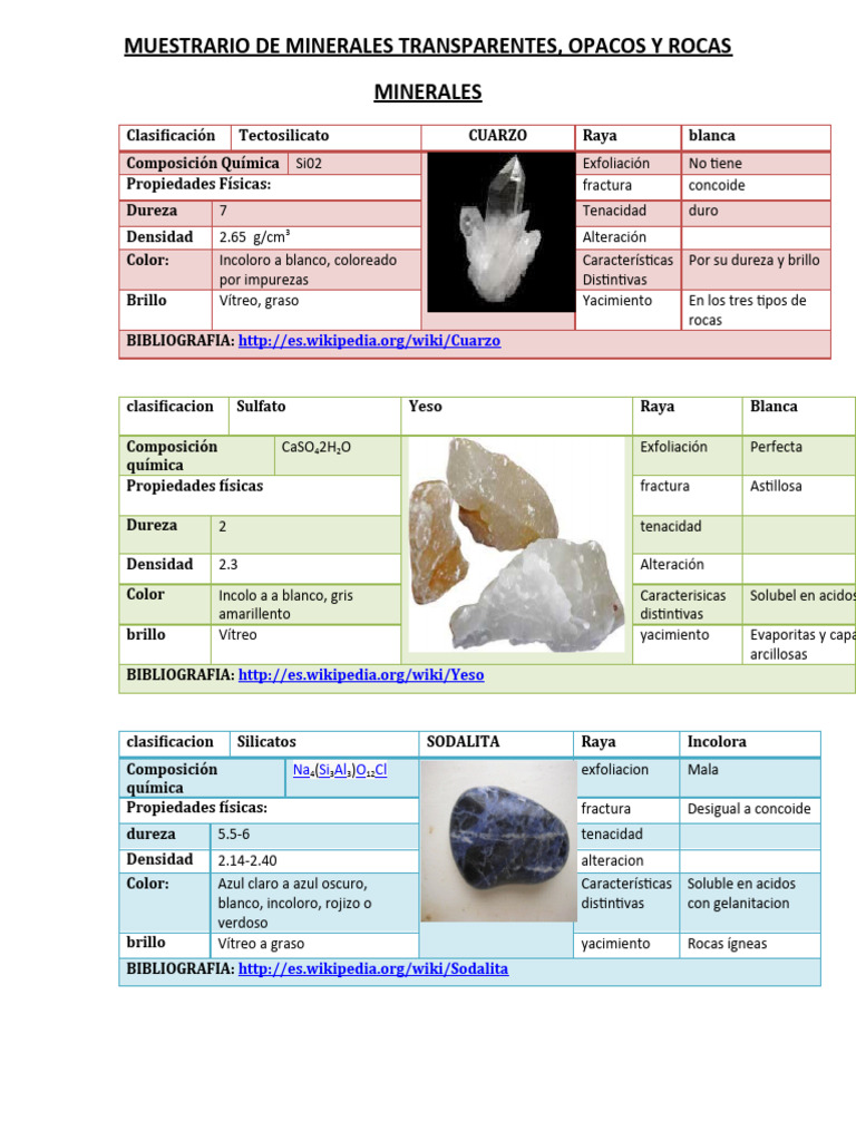 Muestrario de Minerales y Rocas | PDF | Roca (geología) | Roca ígnea