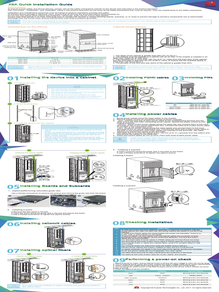 NE40E-X8A Quick Installation Guide | PDF | Electrostatic Discharge | Safety