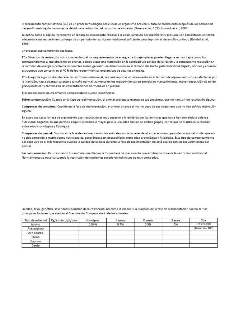El Crecimiento Compensatorio | Descargar gratis PDF | Nutrición | Dieta ...