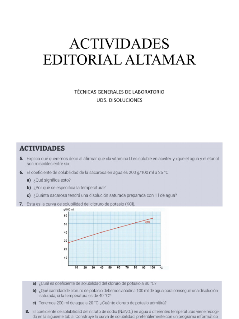 Actividades Editorial Altamar | PDF