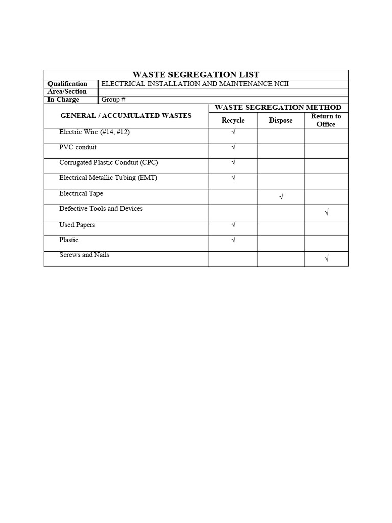 WASTE SEGREGATION LIST | PDF