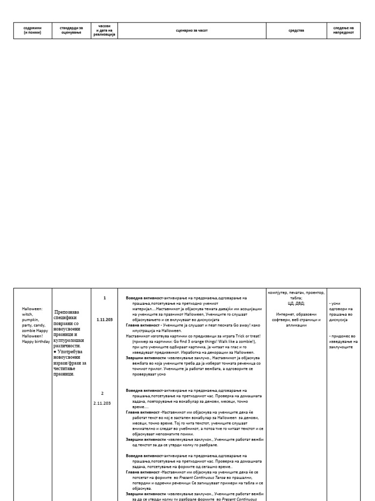 30.10 03.11.2023 - IV Odd Scenarija | PDF 30.10 03.11.2023 - IV Odd Scenarija | PDF