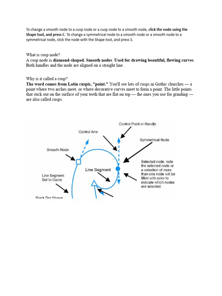 What Is Cusp Node | PDF