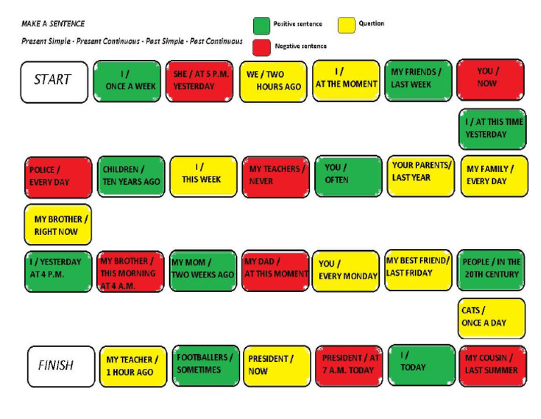 verb-tense-revision-board-game-boardgames_106796 | PDF