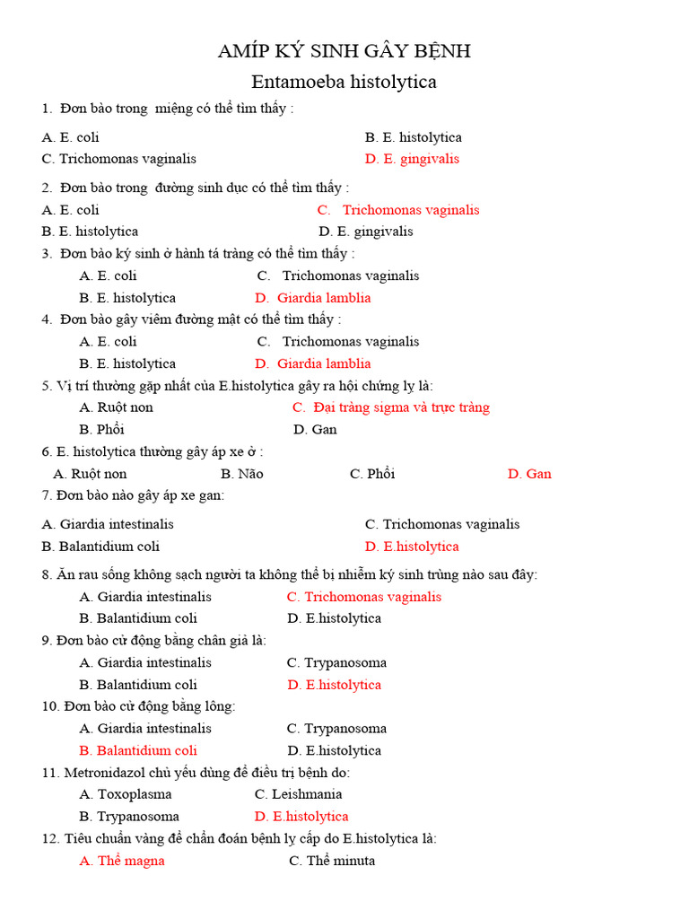 AMÍP KÝ SINH GÂY BỆNH | PDF