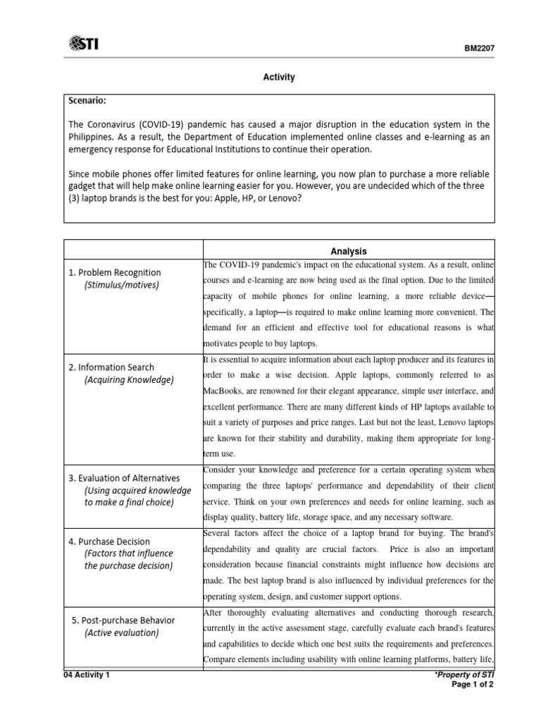 04_Activity_1(2) MM | PDF | Educational Technology | Laptop