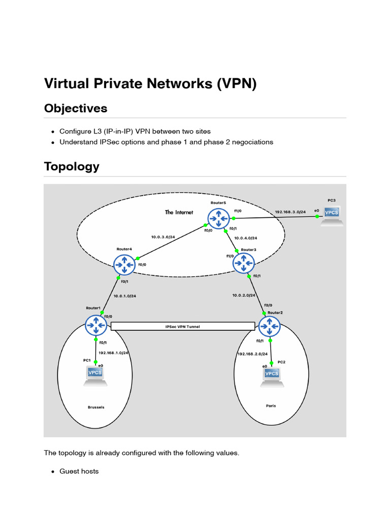 Lab Vpn Pdf Data Transmission Cryptography