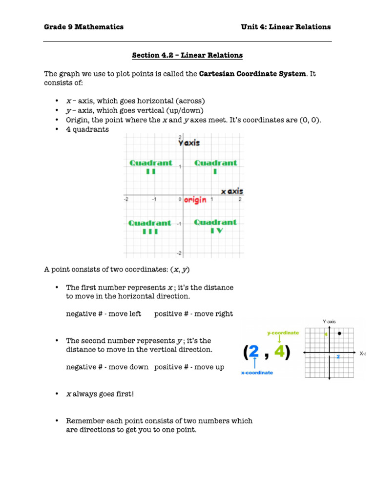 Lesson 4.2 Linear Relations | PDF