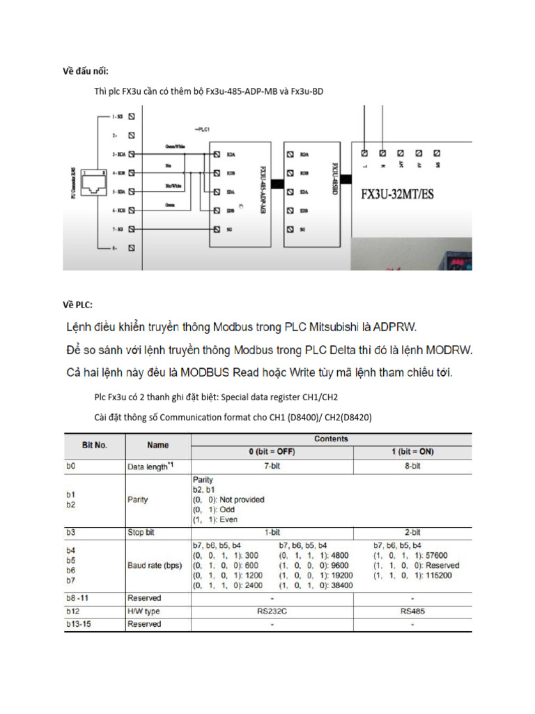 Mitsu Voi Bien Tan Modbus | PDF