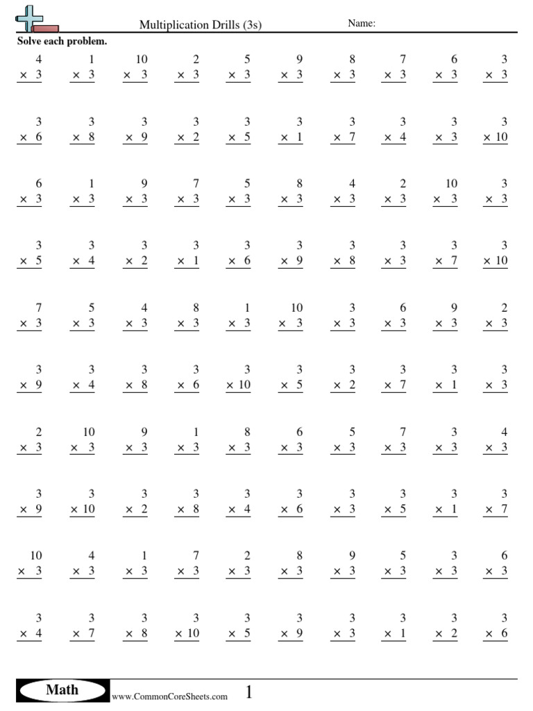 3s Multiplication Drills Worksheet | PDF
