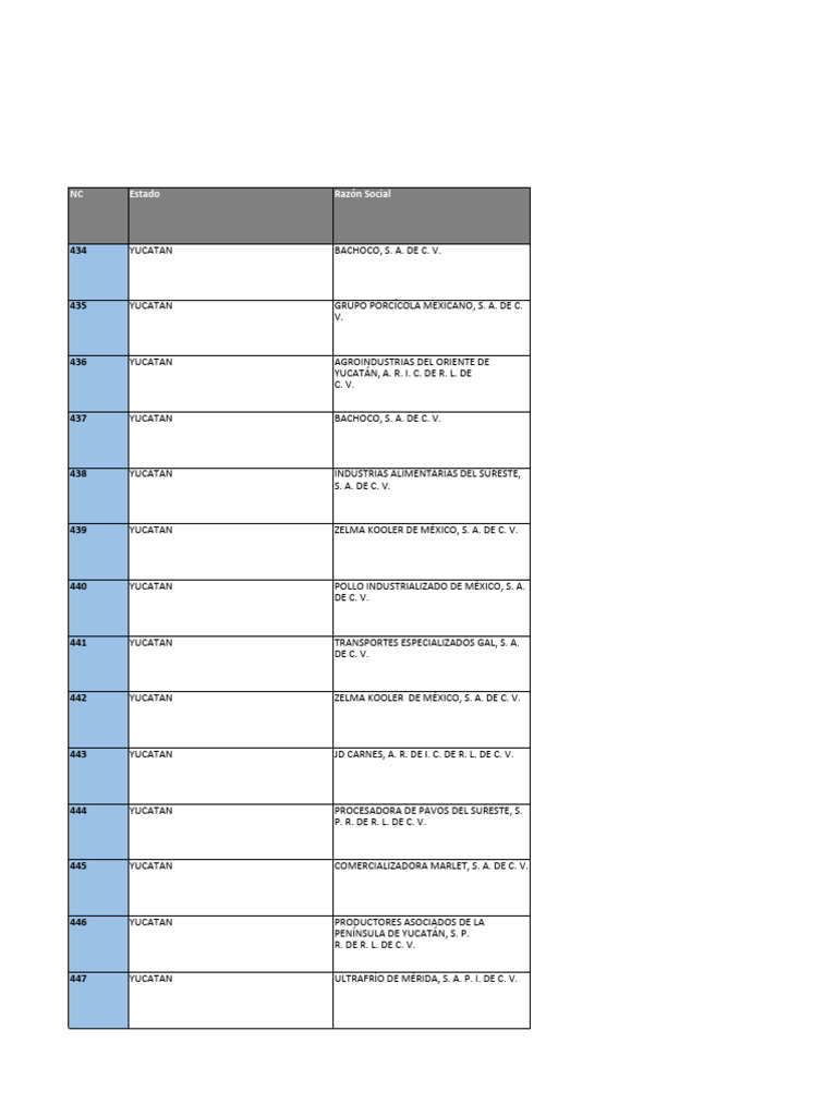 Directorio Tif 10-11-2023 | PDF