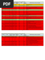 ASIB | PDF | Telecommunications Standards | Electronics