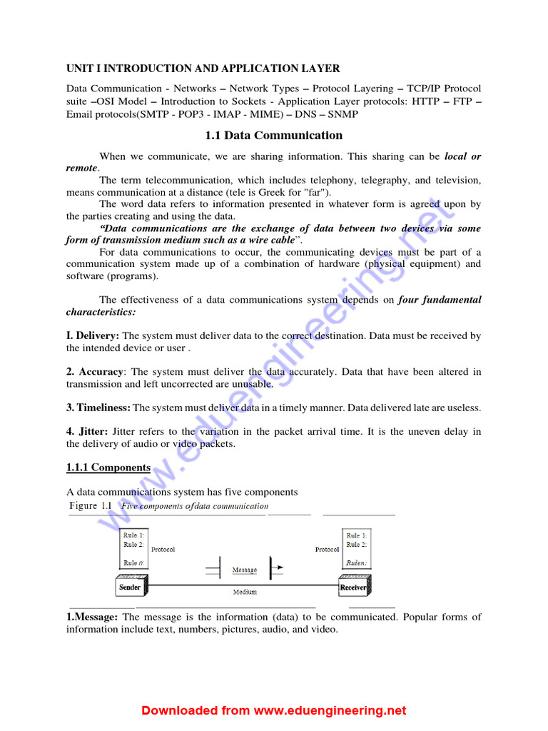 Cs3591 CN Unit 1 Notes Eduengg - Removed | PDF | Network Topology ... Cs3591 CN Unit 1 Notes Eduengg - Removed | PDF | Network Topology ...