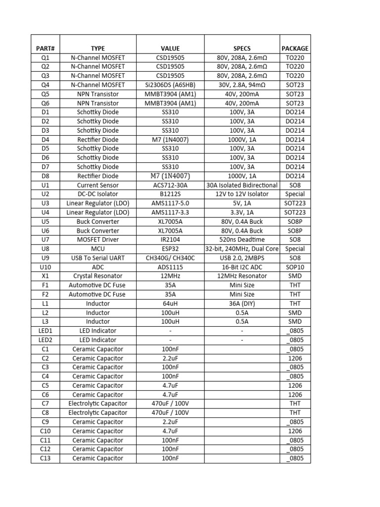 Parts List | PDF | Physical Quantities | Manufactured Goods