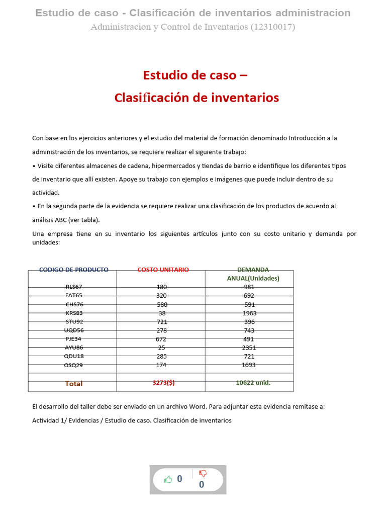Estudio de Caso Clasificacion de Inventarios Administracion Compress | PDF | Inventario ...