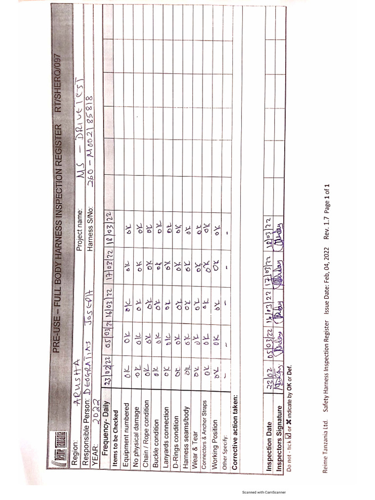 Pre Use Inspection | PDF