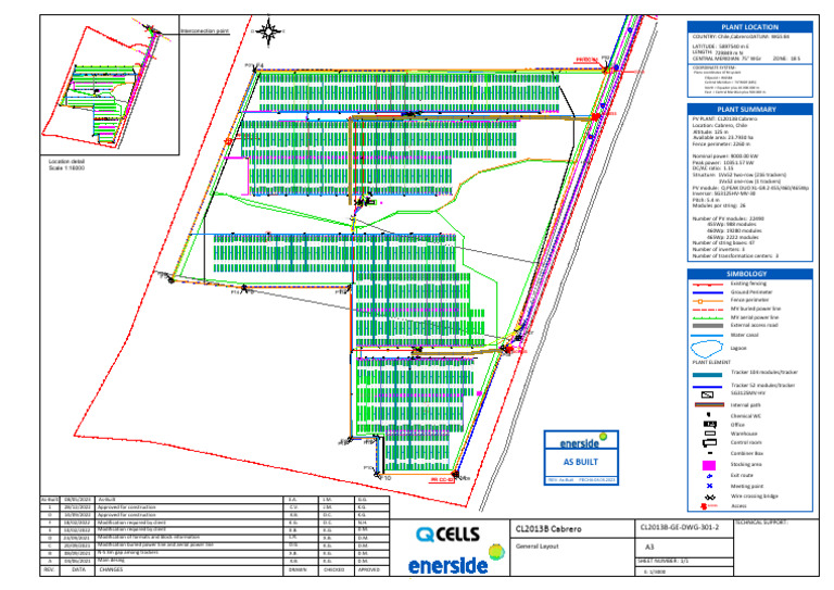 CL2013B-GE-DWG-301-2-ASB General Layout | PDF | Equipment