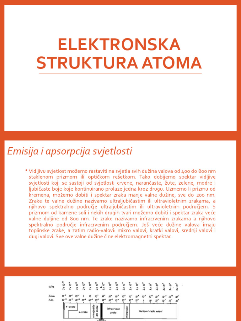 Elektronska Struktura Atoma | PDF