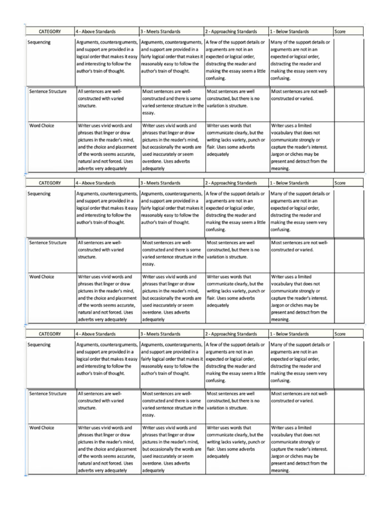 argument rubric | PDF