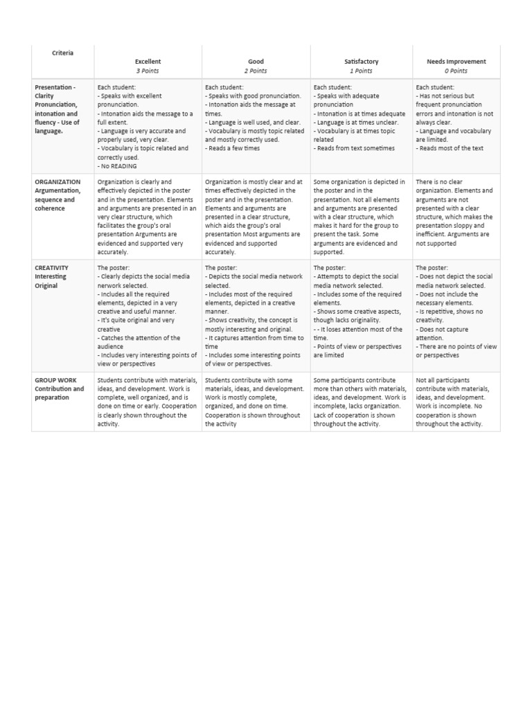 Groupwork | PDF | Creativity | Psycholinguistics