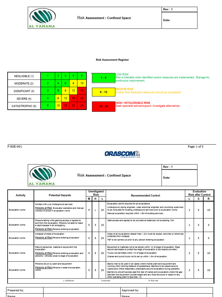 Excavation-Risk Assessment Form | PDF | Risk | Risk Assessment