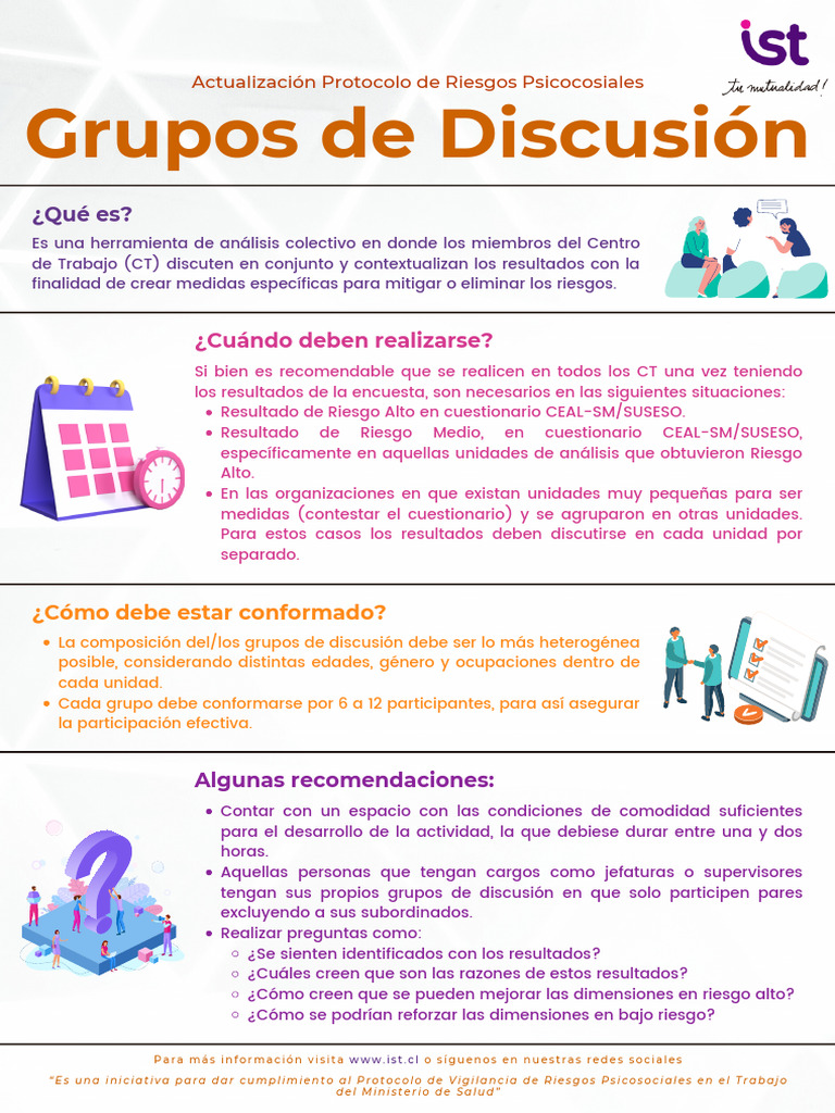 Grupo de Discusion | PDF | Cuestionario