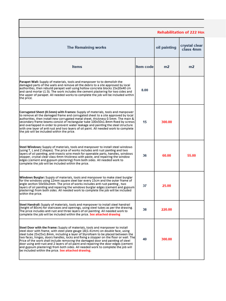 Deduction Sheet | PDF | Electrical Wiring | Concrete