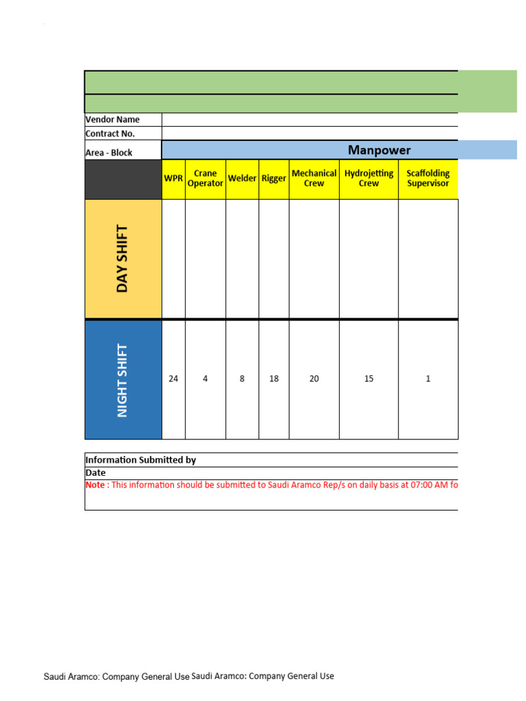 Daily Head Count Report - 10-DEC | PDF