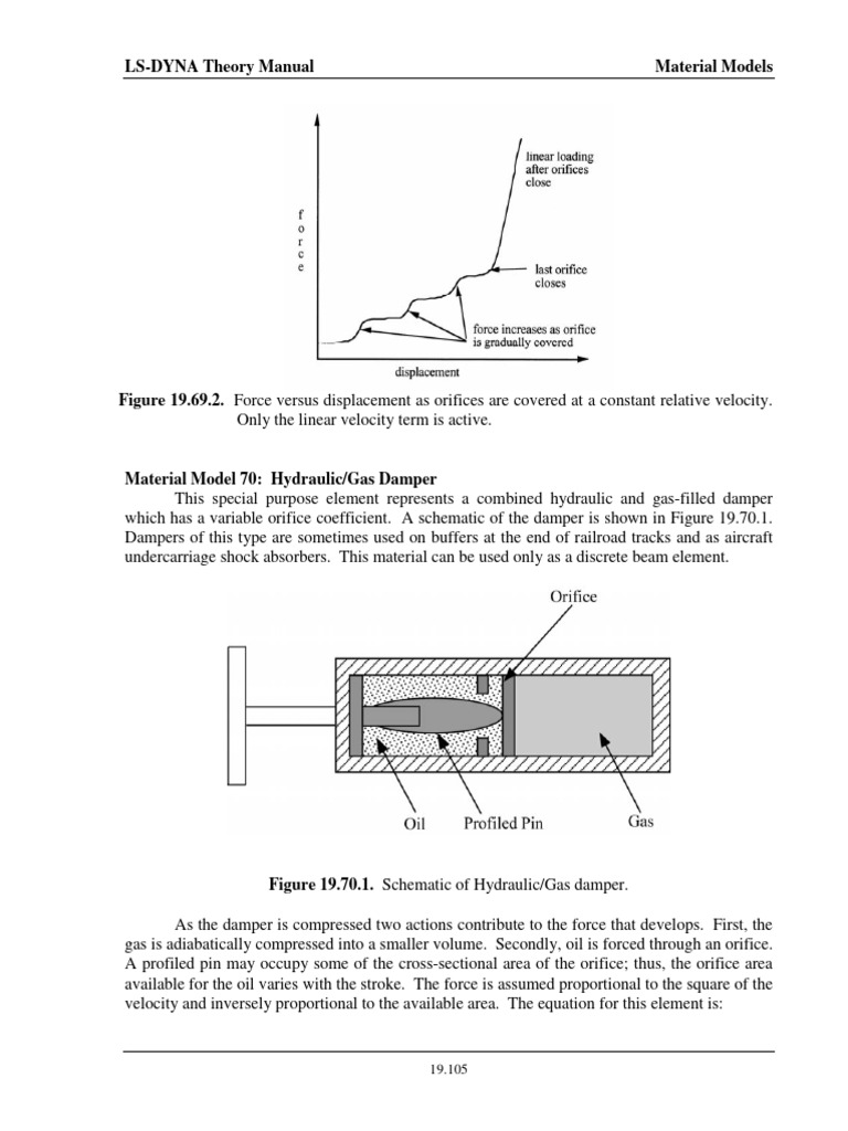 Mat 070 Theory | PDF | Viscoelasticity | Stress (Mechanics)