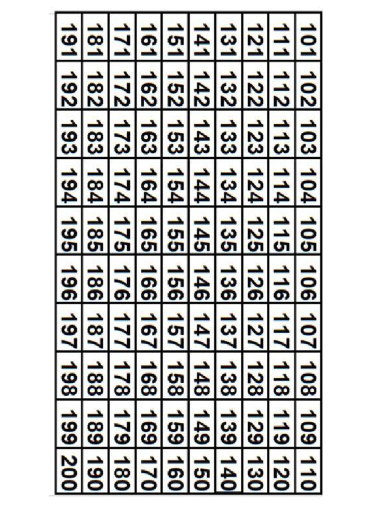 numeros 100 al 200 (horizontal) | PDF