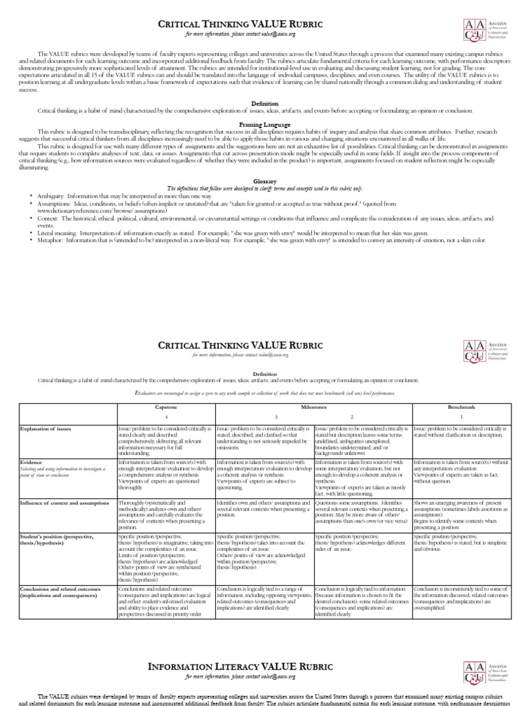 Aacu Value Rubrics Core Competencies | Download Free PDF | Rubric ...