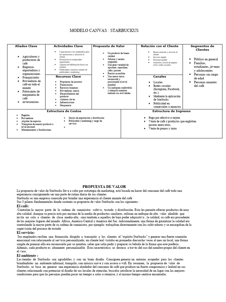 Modelo Canvas de Starbucks | PDF | café | Marketing