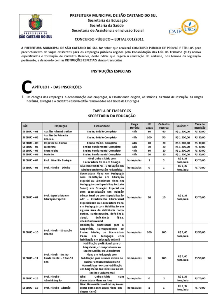 Edital Concurso Prefeitura de São Caetano do Sul | Physical Therapy | Undergraduate Education