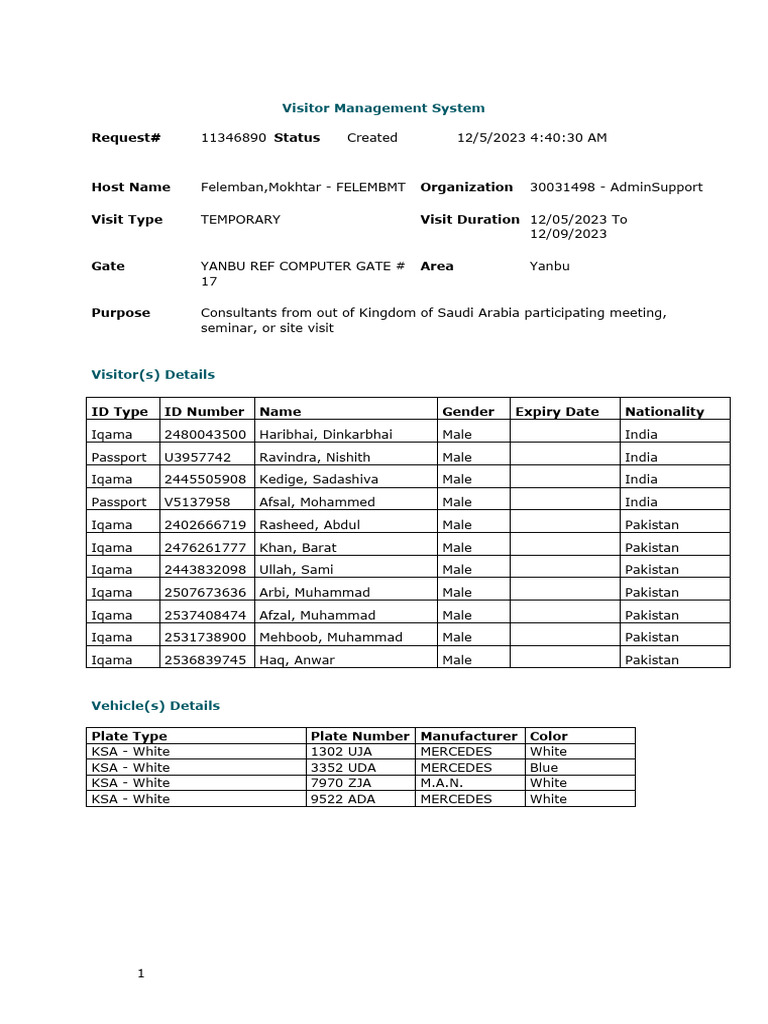 Visitor Access | PDF