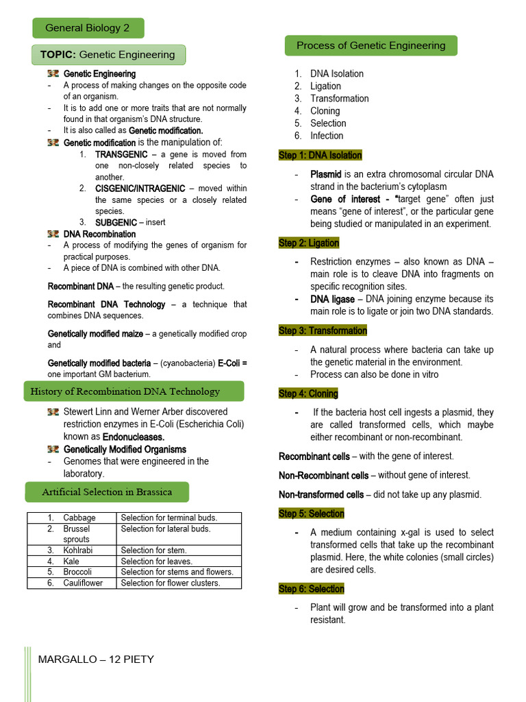 General Biology | PDF | Molecular Cloning | Dna