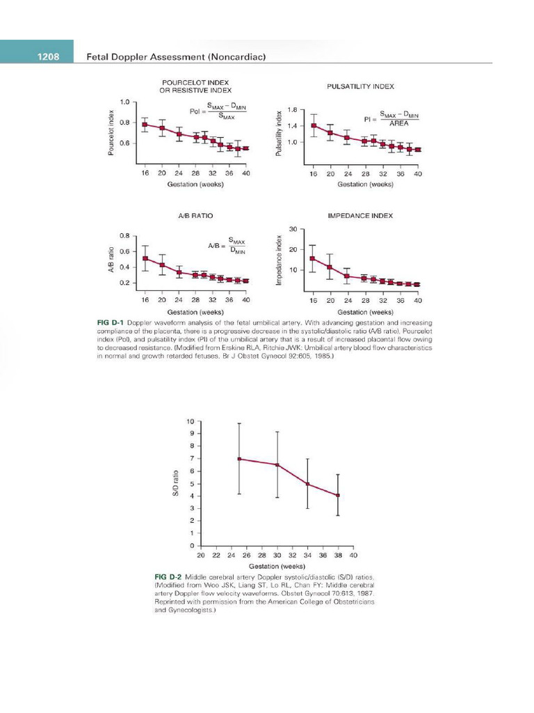 Print Dropper For Ob 4 | PDF