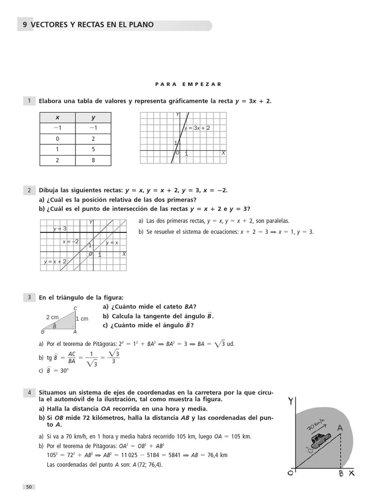 Ejercicios Resueltos de Rectas. | PDF | Triángulo | Geometría euclidiana