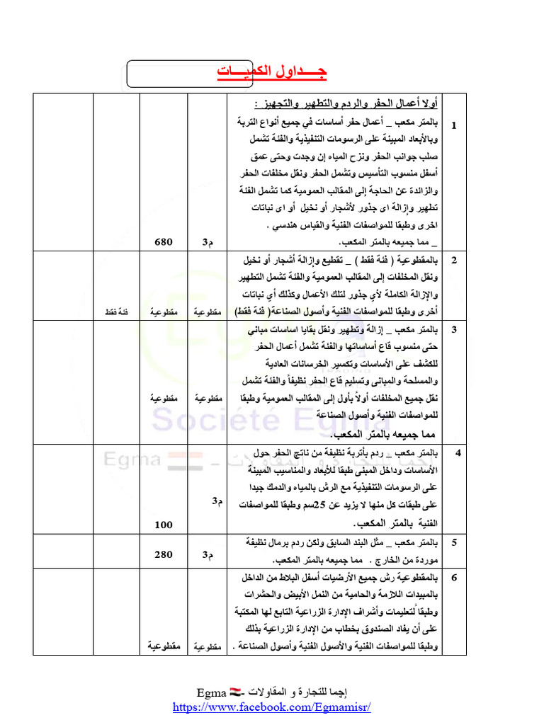 Egma جــــداول الكميـــات | PDF