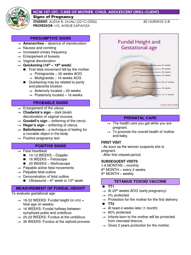 NCM 107-LEC-Signs of Pregnancy | PDF | Pregnancy | Health Sciences