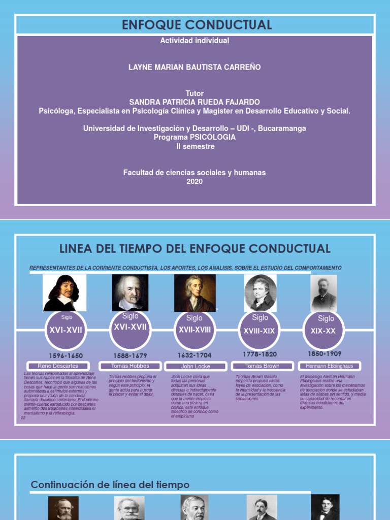 Linea Del Tiempo Del Enfoque Conductual | PDF | Sicología | Aprendizaje