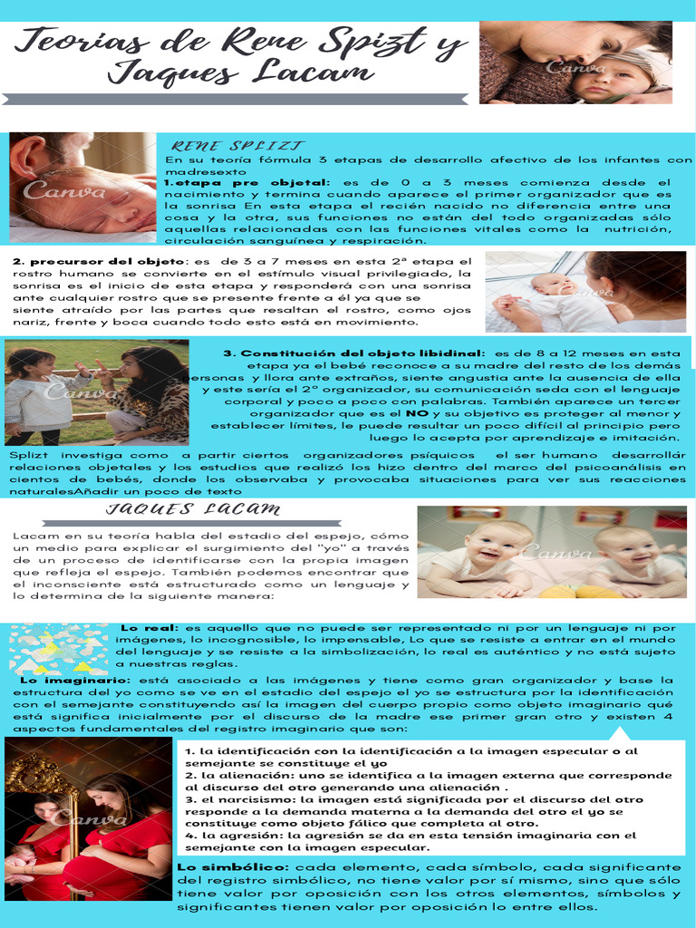 Infografía de Lacan | Descargar gratis PDF | Discurso | Los símbolos