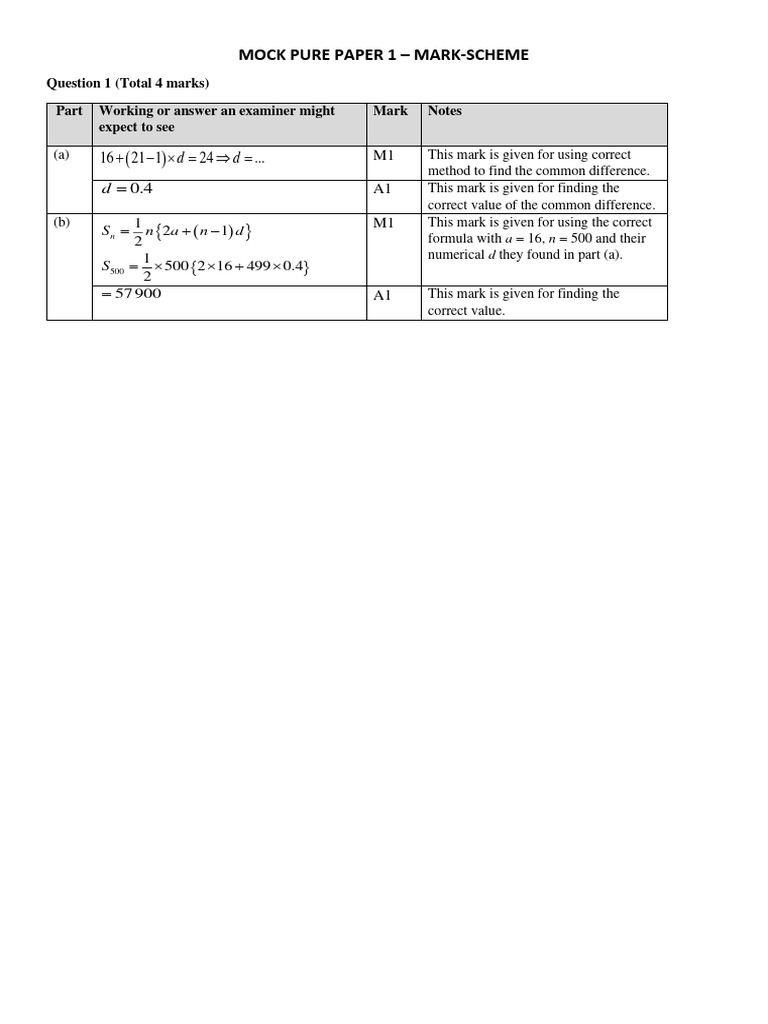 A Level Maths Pure 1 Mark Scheme Predicted Paper Hench Maths | PDF ...