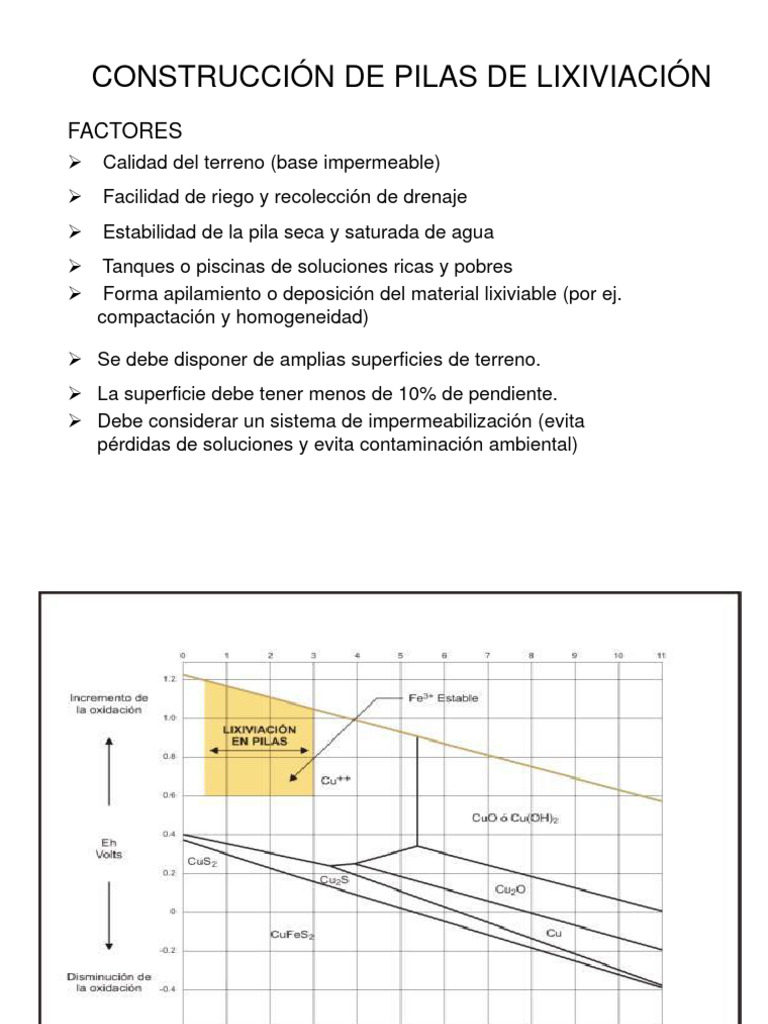 Hidro 3 2014 | PDF | Riego | Líquidos
