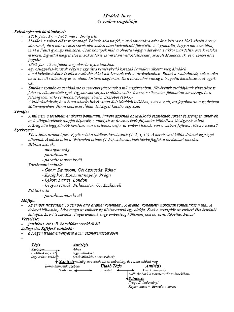 !madách Imre! | PDF