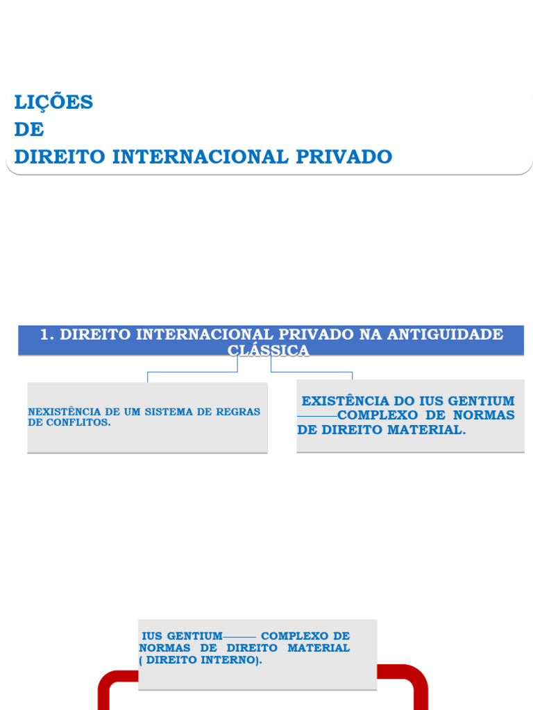 Dip Slides | PDF | Direito Internacional | Justiça