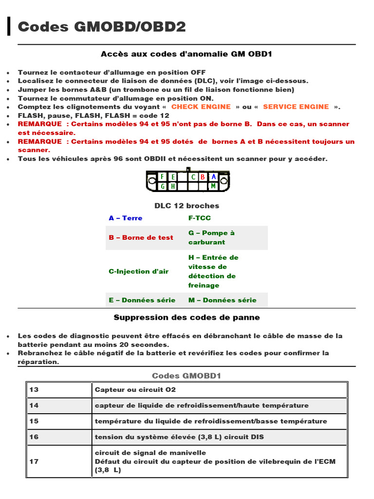 Codes d'anomalie OBD1 et OBD2 | PDF | Allumage | Injection (moteur)