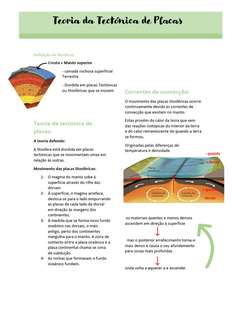 teoria tectonica de placas | PDF | Placas tectônicas | Vulcão