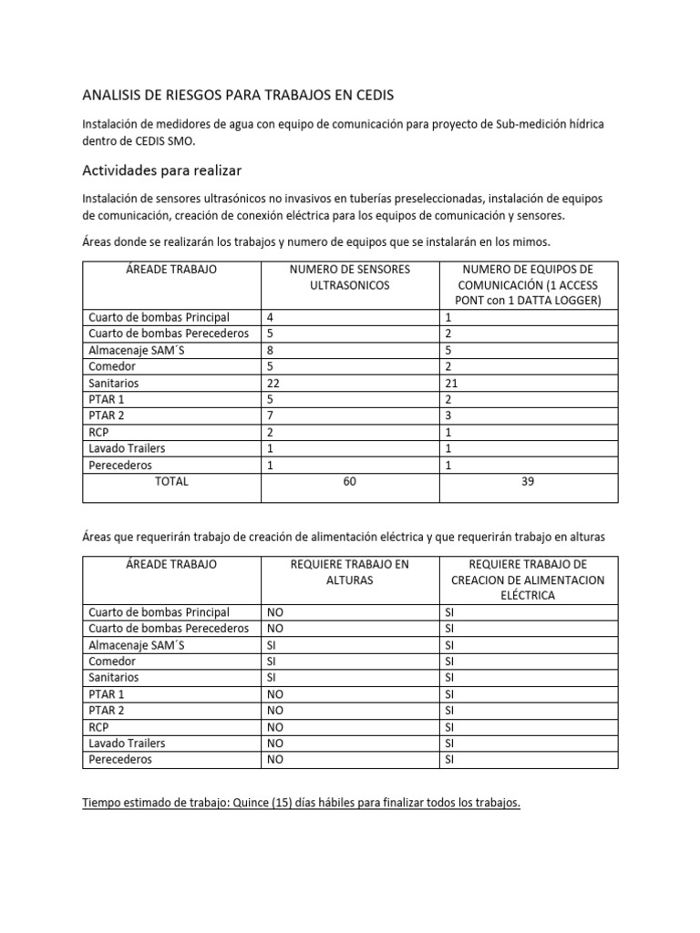 Analisis de Riesgos para Trabajos en Cedis | PDF